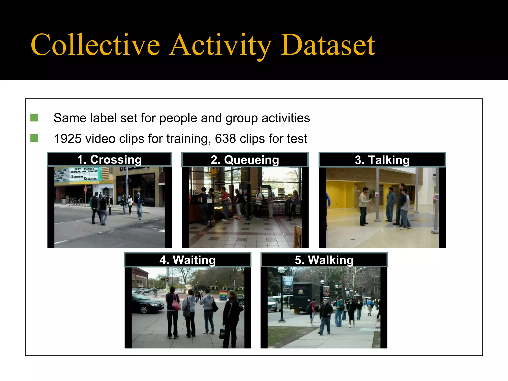 A Hierarchical Deep Temporal Model for Group Activity Recognition (CVPR16) | PDF