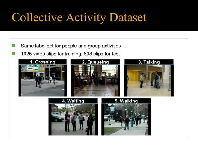 A Hierarchical Deep Temporal Model For Group Activity Recognition Cvpr16 Ppt