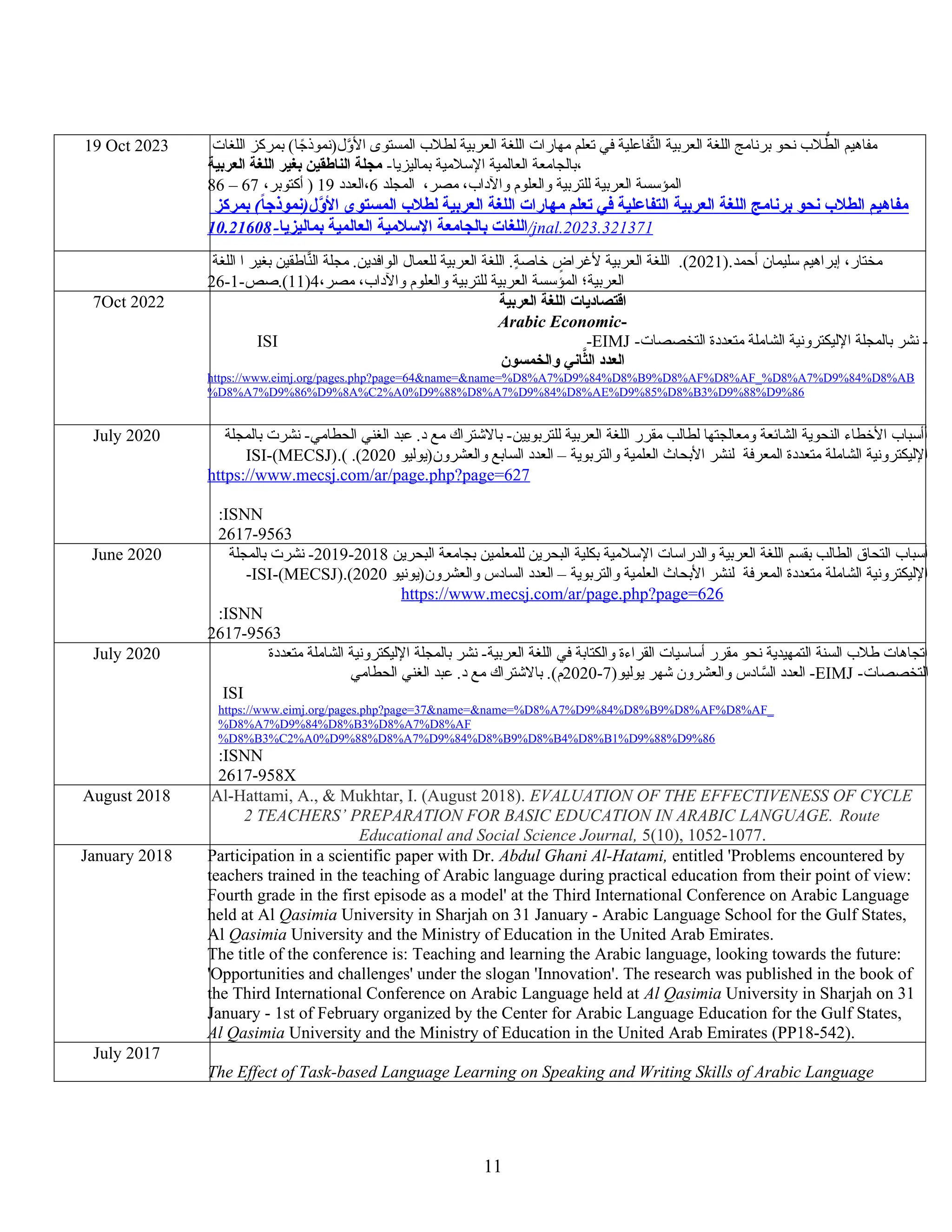 Ibrahim Mukhtar CV20SEPT2025 الدكتور/ إبراهيم سليمان أحمد مختار عاشميق ...