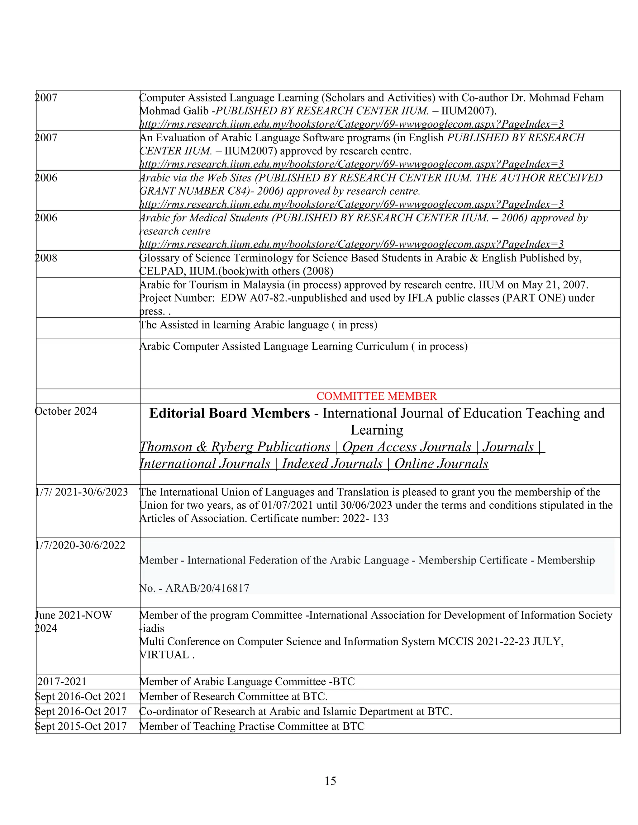 Ibrahim Suliman Ahmed Mukhtar Ashmaiq CV26SEPT2025.docx