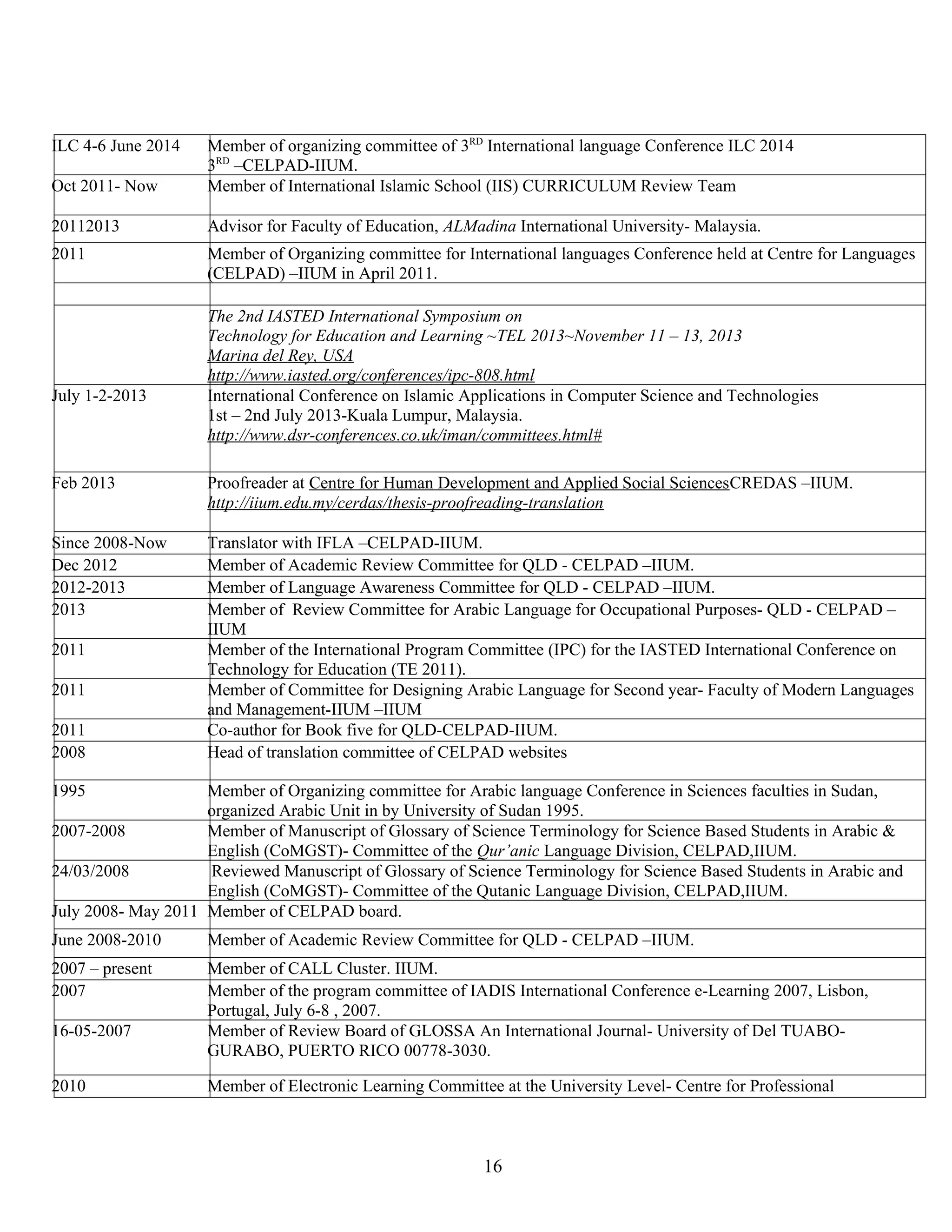 Ibrahim Suliman Ahmed Mukhtar Ashmaiq CV26SEPT2025.docx