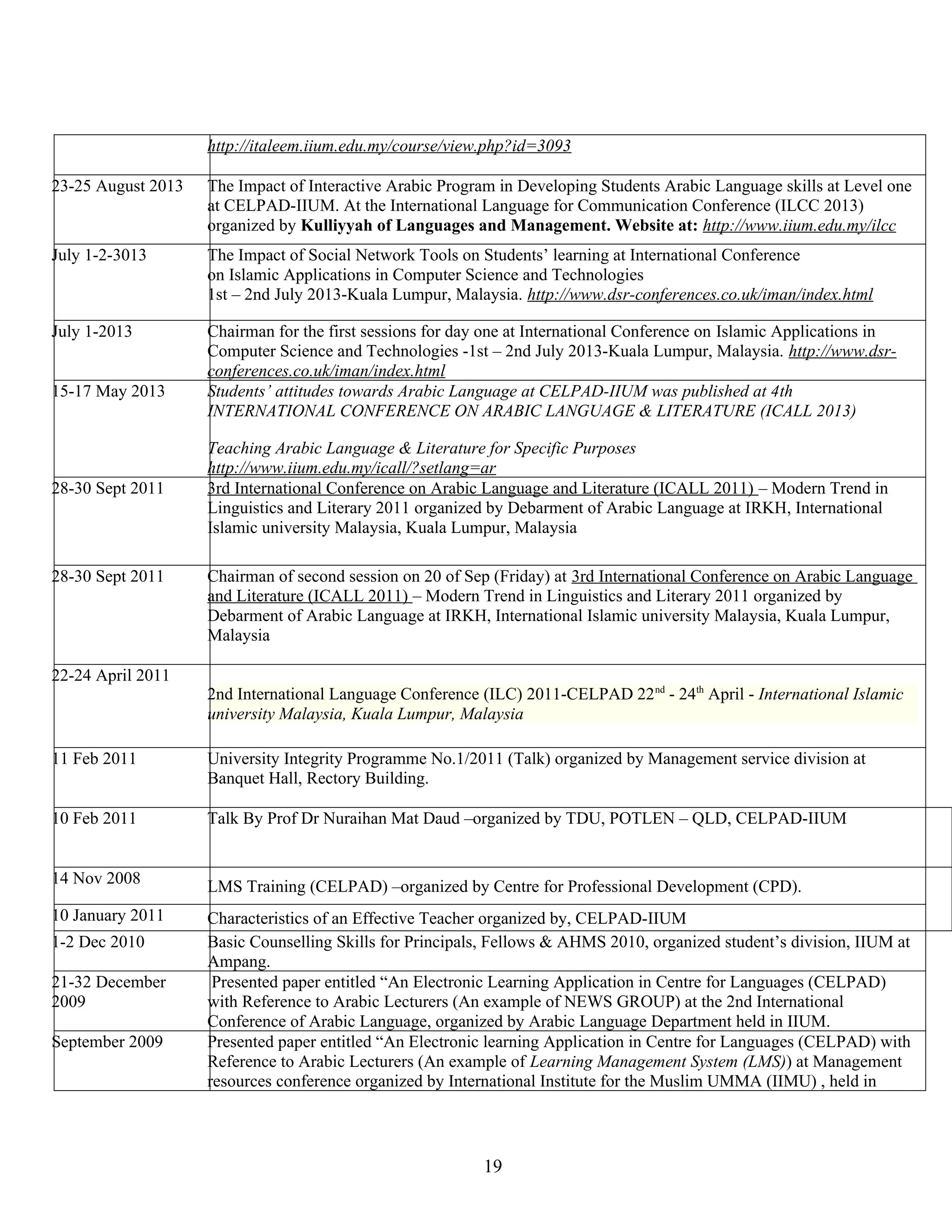 Ibrahim Suliman Ahmed Mukhtar Ashmaiq CV26SEPT2025.docx