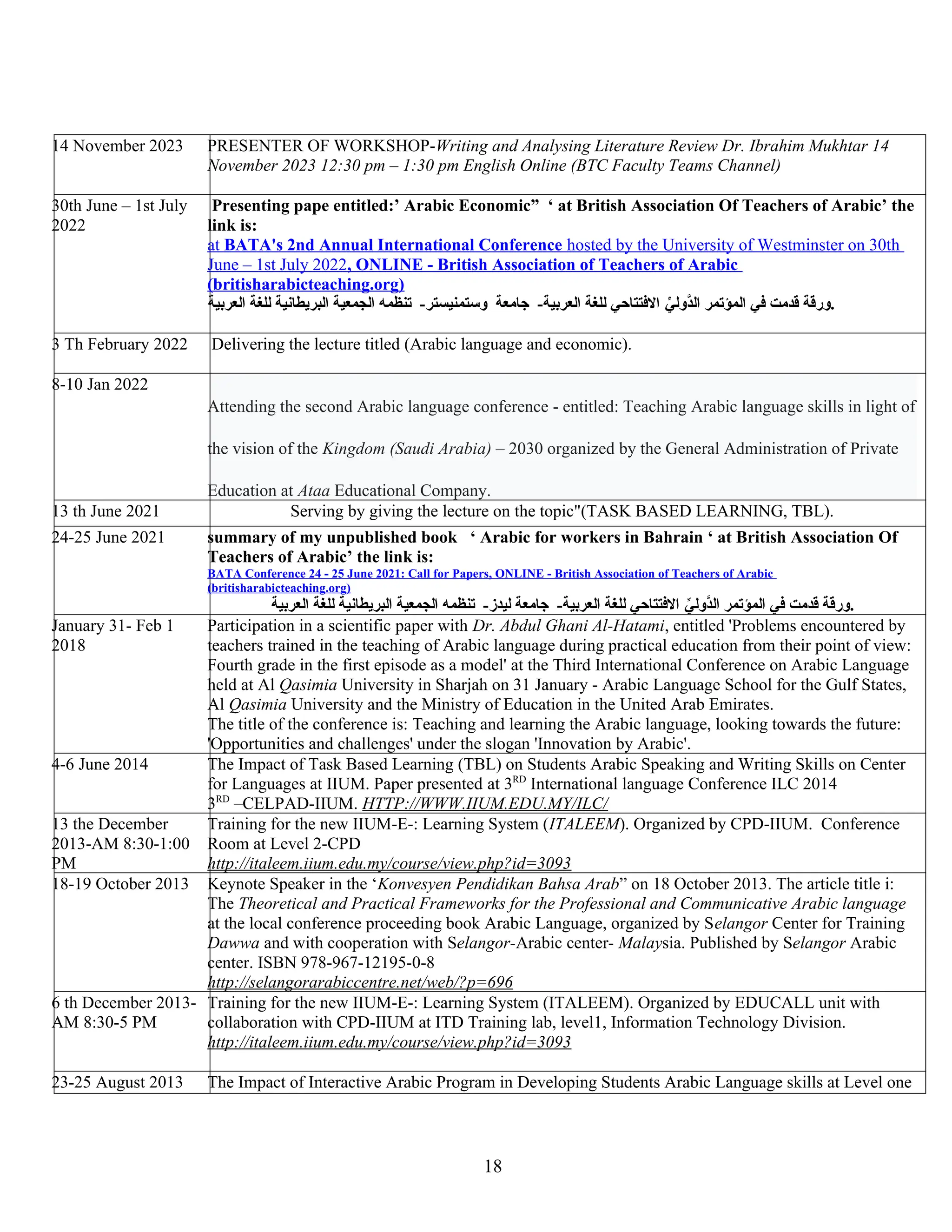 Ibrahim Suliman Mukhtar CV5AUG2025.docx