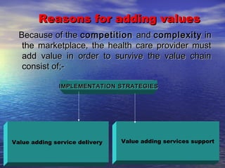 Value adding service delivery for health care organization | PPT