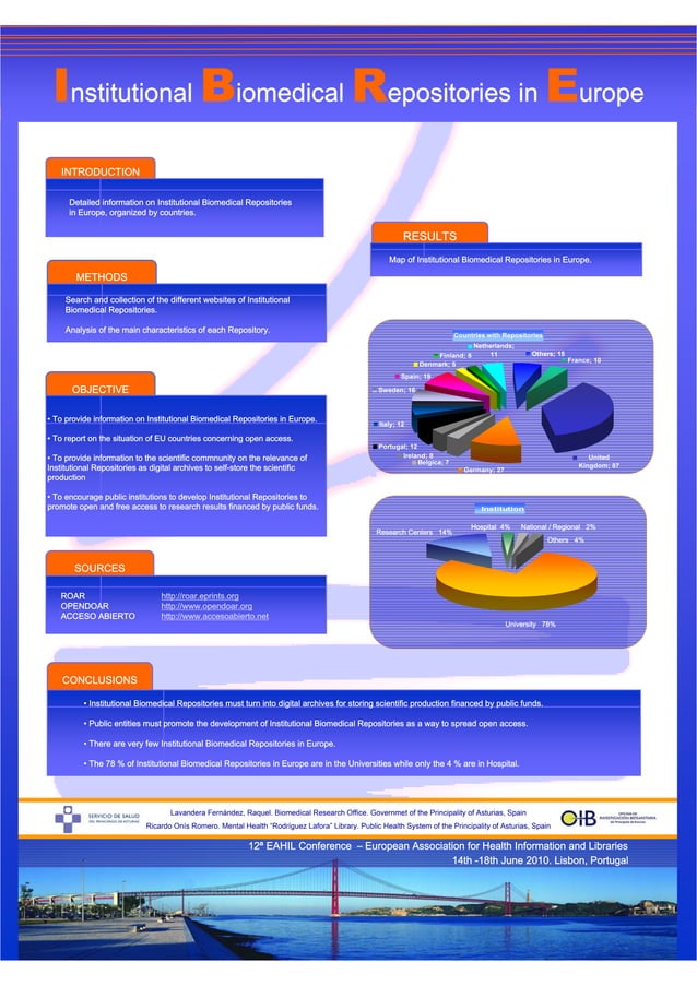 Institutional Biomedical Repositories in Europe | Poster EAHIl2010 | PDF