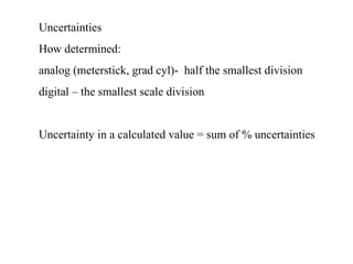 Ib review 1 | PPT | Physics | Science