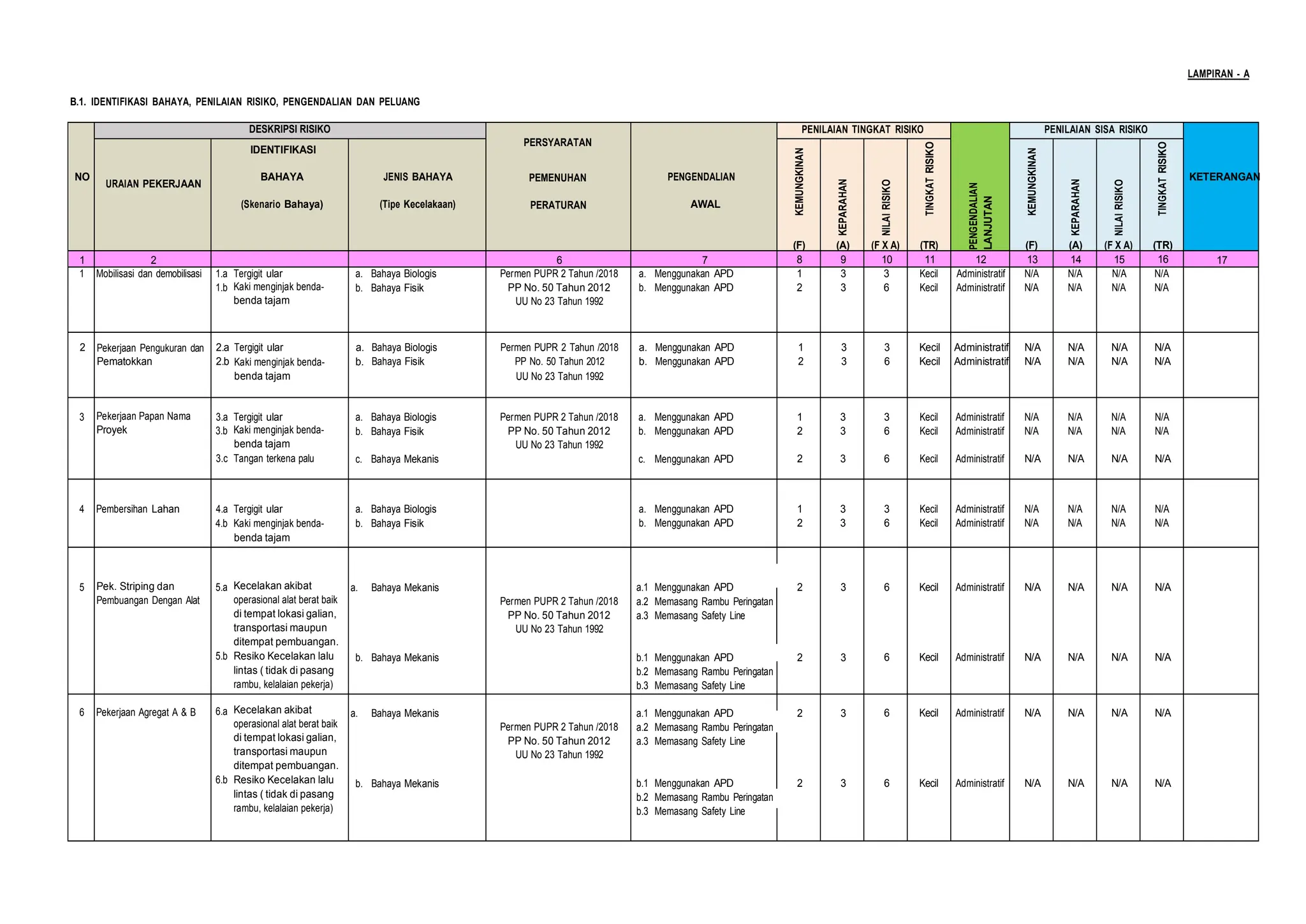 IBRP Fasilitas umum Rumah susun Tangsel.pdf
