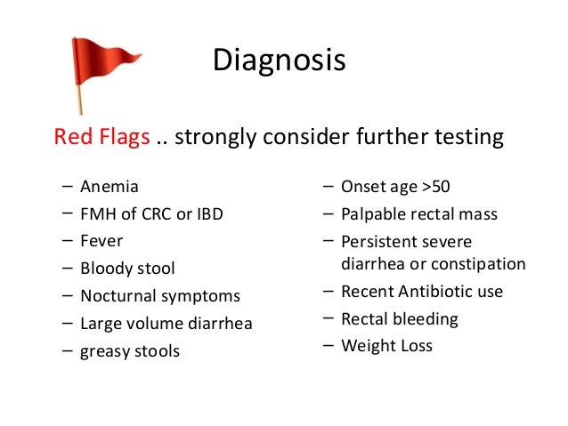Irritable Bowel Syndrome - Ibs