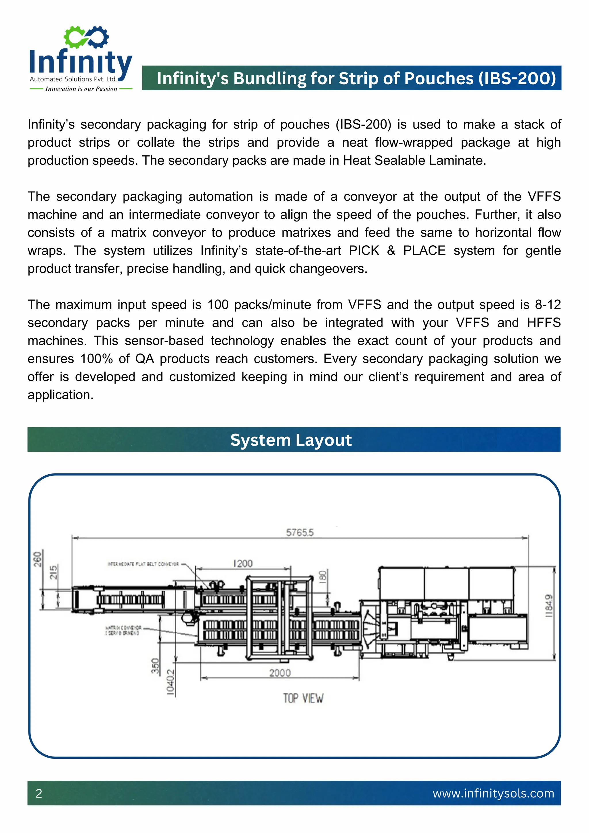 Innovative Secondary Packaging for Strip of Pouches (IBS-200) | PDF