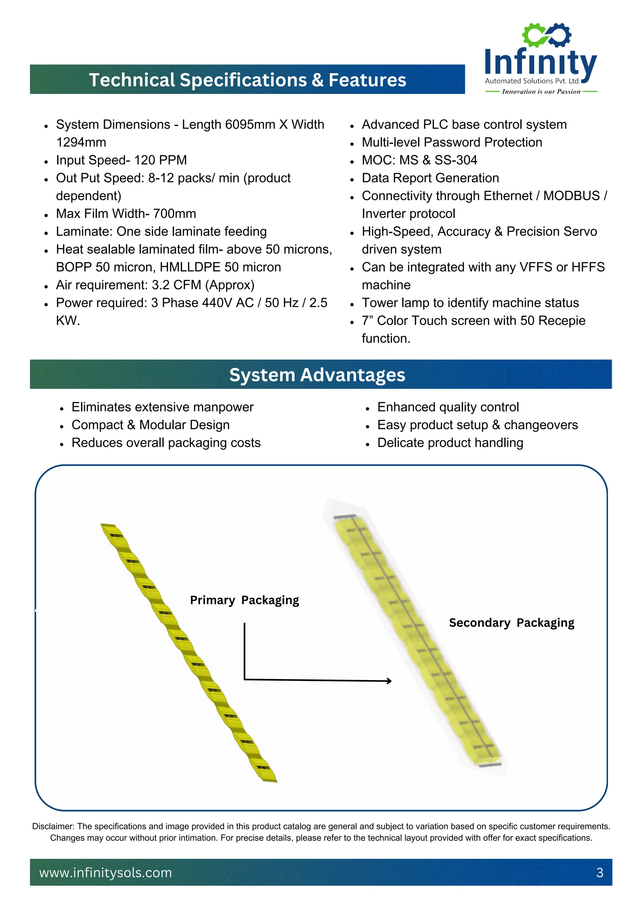 Innovative Secondary Packaging for Strip of Pouches (IBS-200) | PDF
