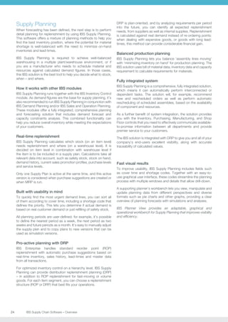 IBS Enterprise Software Overview | PDF