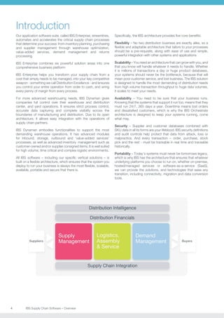IBS Enterprise Software Overview | PDF