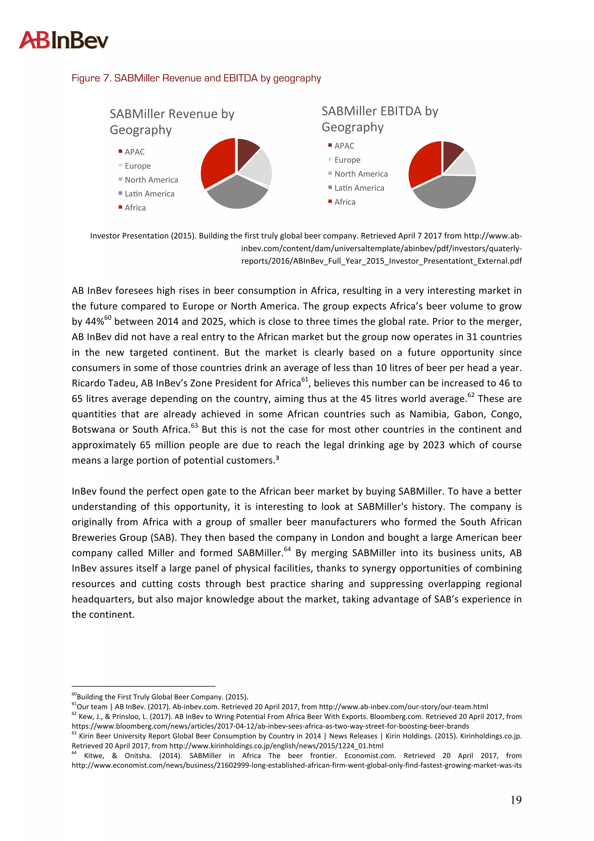 Ab InBev Internationalisation Strategy | PDF