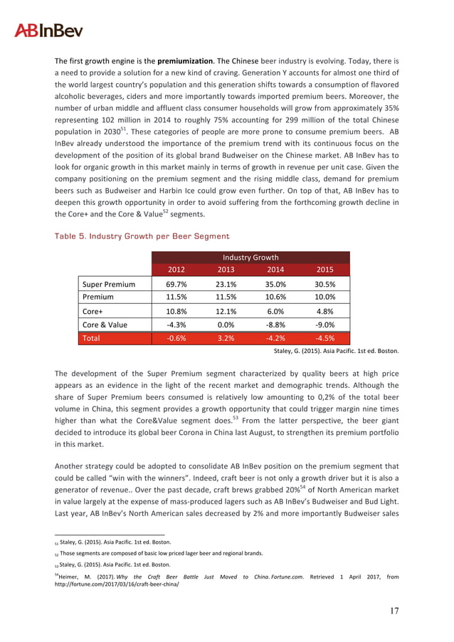 Ab InBev Internationalisation Strategy | PDF
