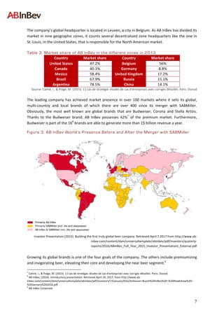 Ab InBev Internationalisation Strategy | PDF