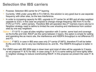 Ibs planning-vms2-v2 | PPT