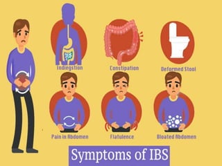 IBS-SIBO | PPTX