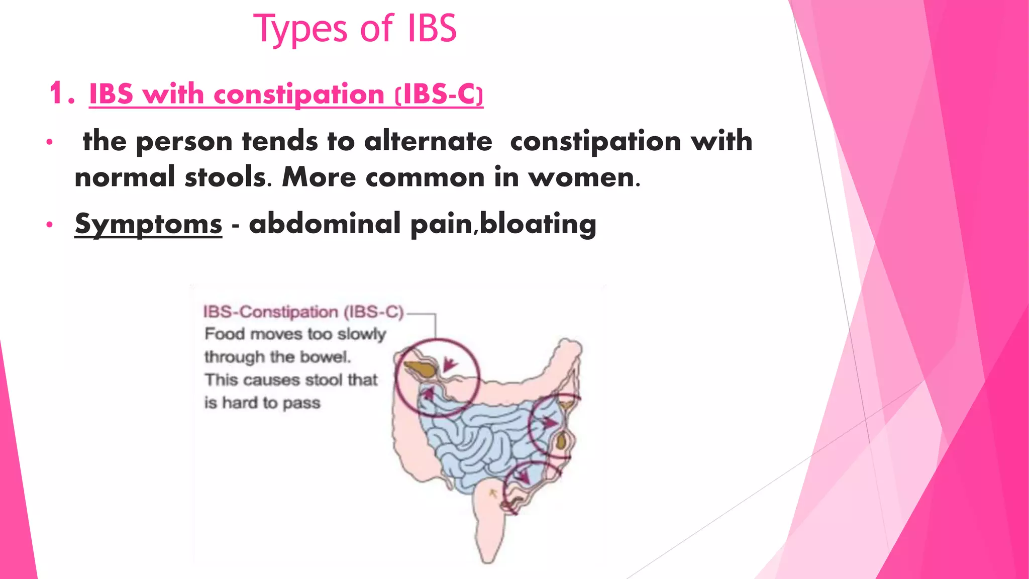 Irritable Bowel Syndrome | PPTX