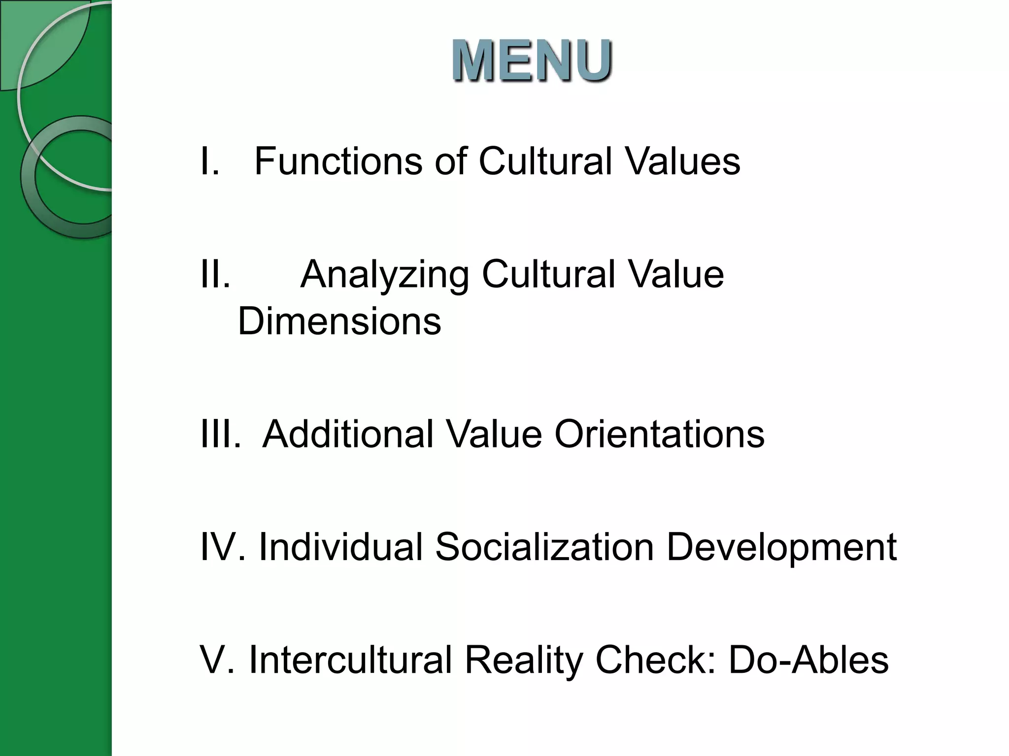 Ibs354 Pp Chapter 3 Module 3 And 4 Pptx