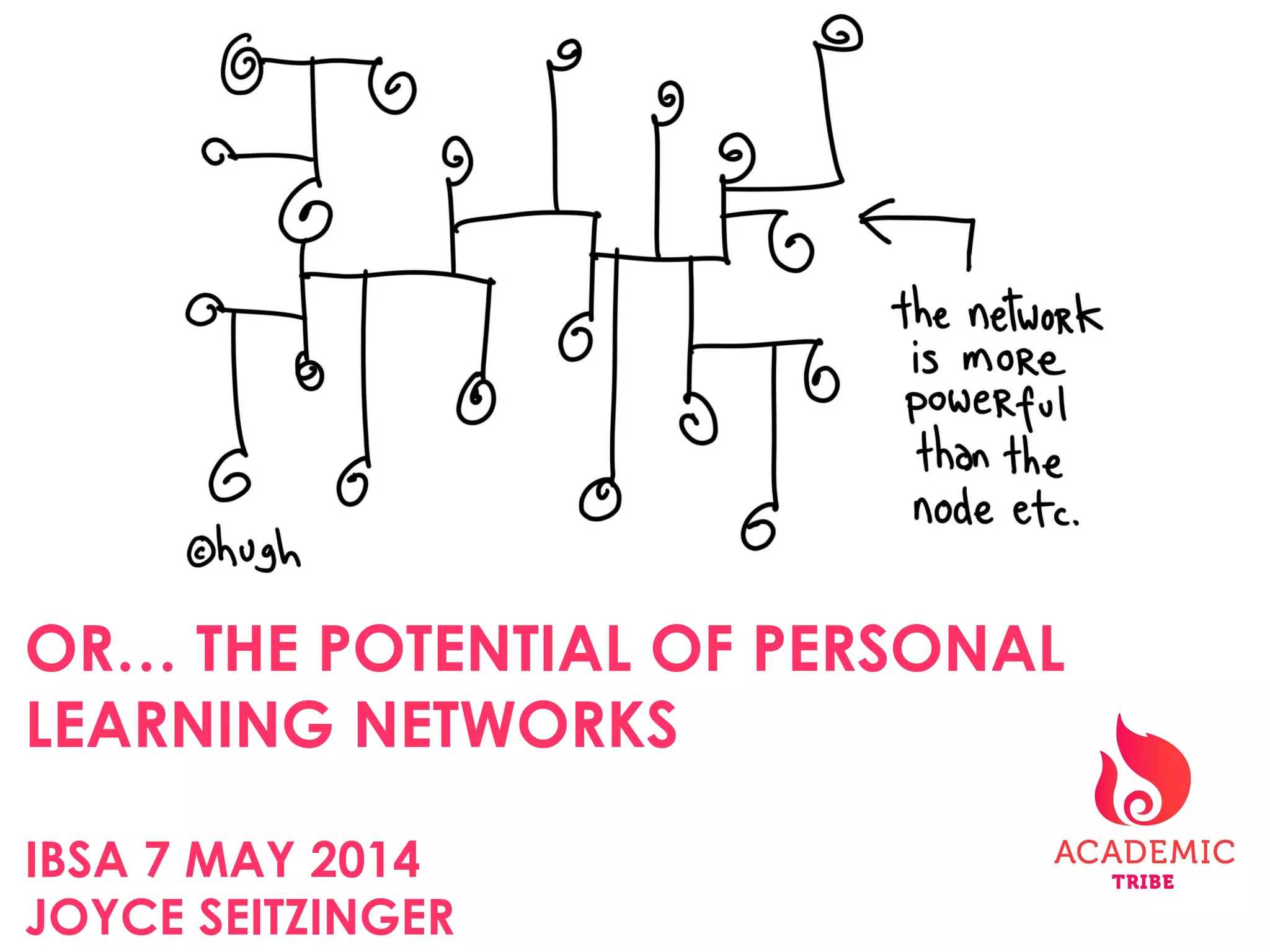 IBSA Conference - Potential of Personal Learning Networks | PDF