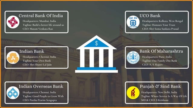 Nationalised banks and major bank merger drive | PPTX
