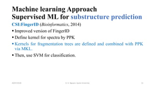IBSB tutorial | PPTX | Chemistry | Science