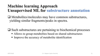 IBSB tutorial | PPTX | Chemistry | Science