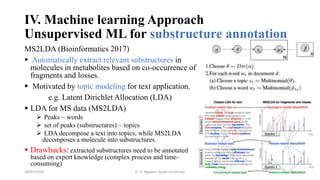 IBSB tutorial | PPTX | Chemistry | Science
