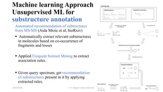 IBSB tutorial | PPTX | Chemistry | Science