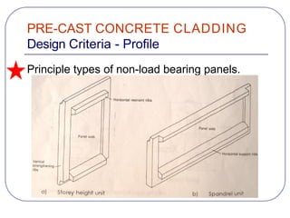 CONSTRUCTION TECHNOLOGY V - METAL COMPOSITE CLADDING NON-METAL CLADDING ...