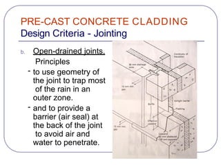CONSTRUCTION TECHNOLOGY V - METAL COMPOSITE CLADDING NON-METAL CLADDING ...