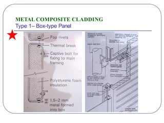CONSTRUCTION TECHNOLOGY V - METAL COMPOSITE CLADDING NON-METAL CLADDING ...