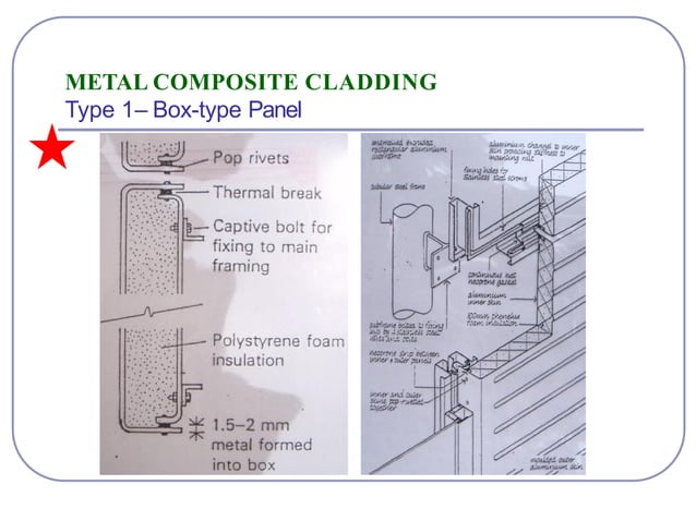 CONSTRUCTION TECHNOLOGY V - METAL COMPOSITE CLADDING NON-METAL CLADDING ...