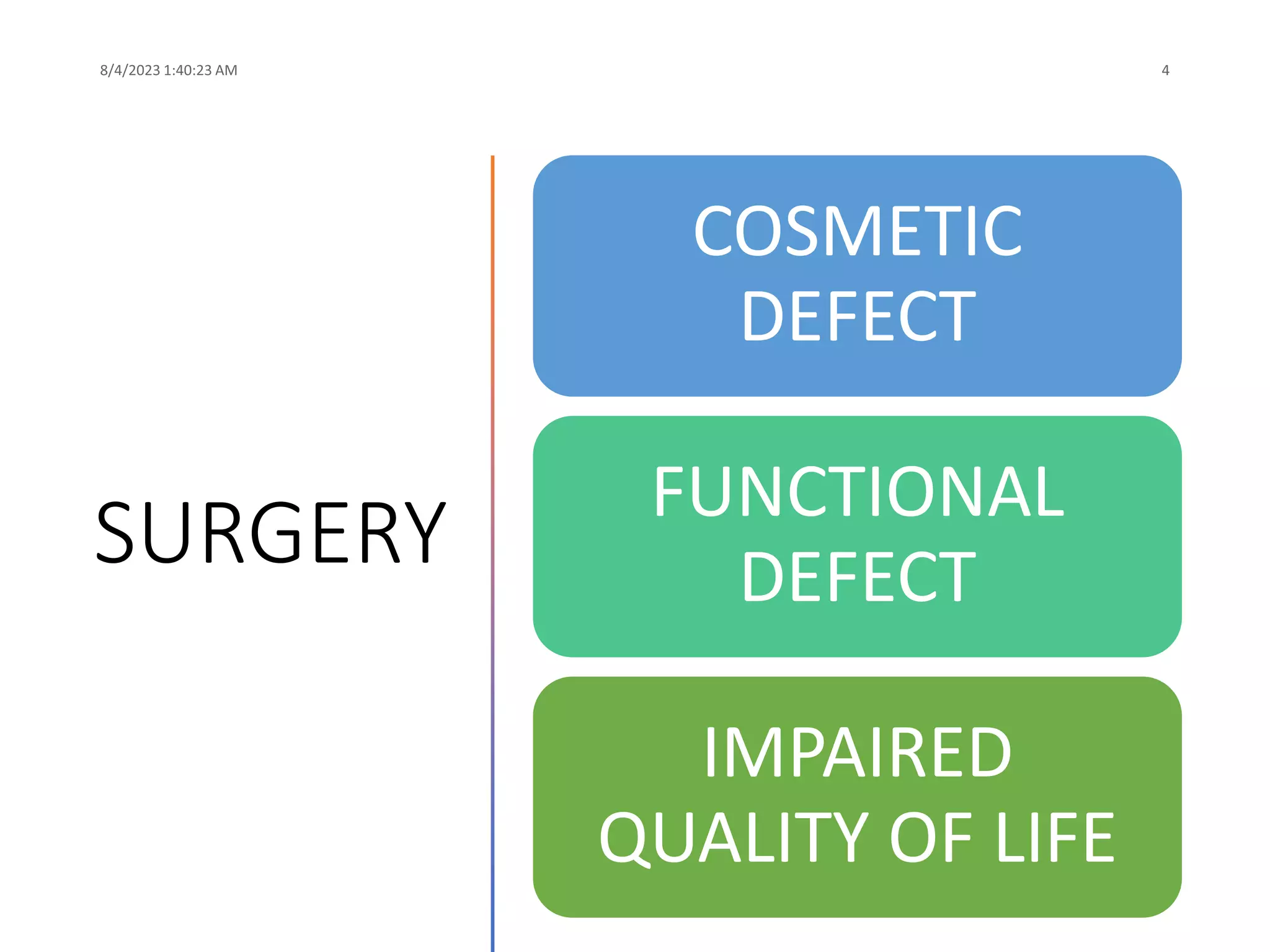 UNUSUAL SITES OF BRACHYTHERAPY IN HEAD AND NECK CANCER | PPTX