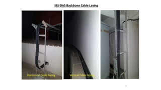 IBS DAS Components | PPTX