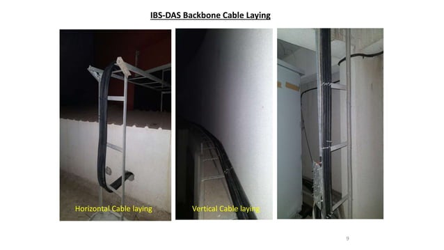 IBS DAS Components | PPTX