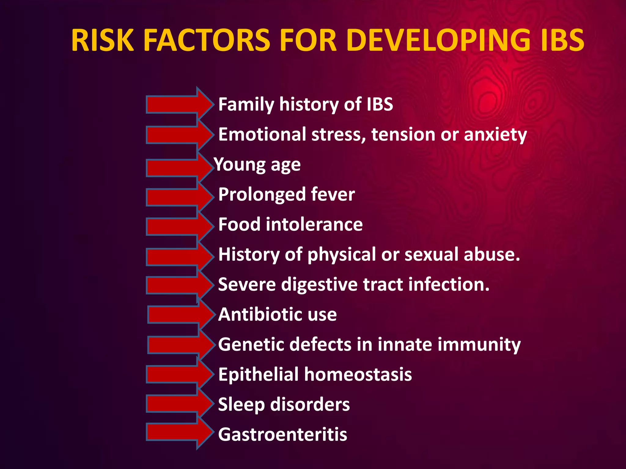 Drugs used in the treatment of irritable bowel syndrome (IBS) | PDF