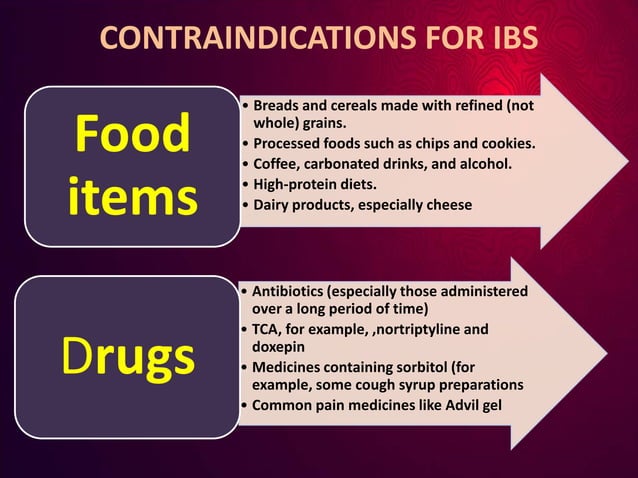 Drugs used in the treatment of irritable bowel syndrome (IBS)