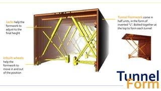 Construction Technology III (Group Assignment) - Semester 3 | PPTX