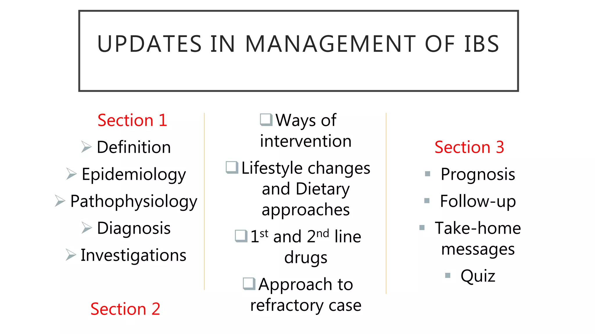 IBS(Irritable Bowel Syndrome) Management Update-2021 | PPTX