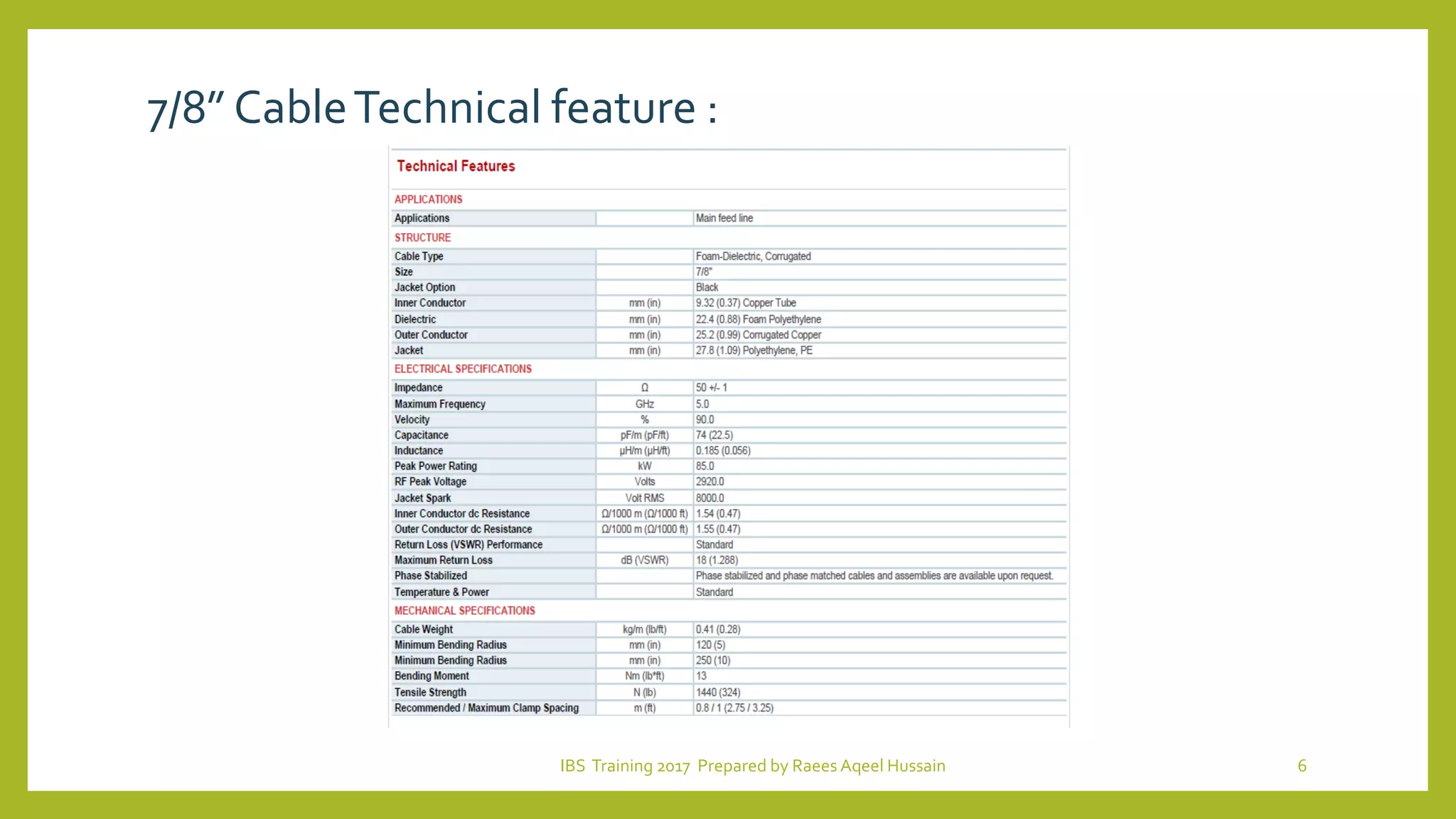 IBS/DAS mini training review | PDF