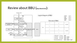 IBS/DAS mini training review | PDF