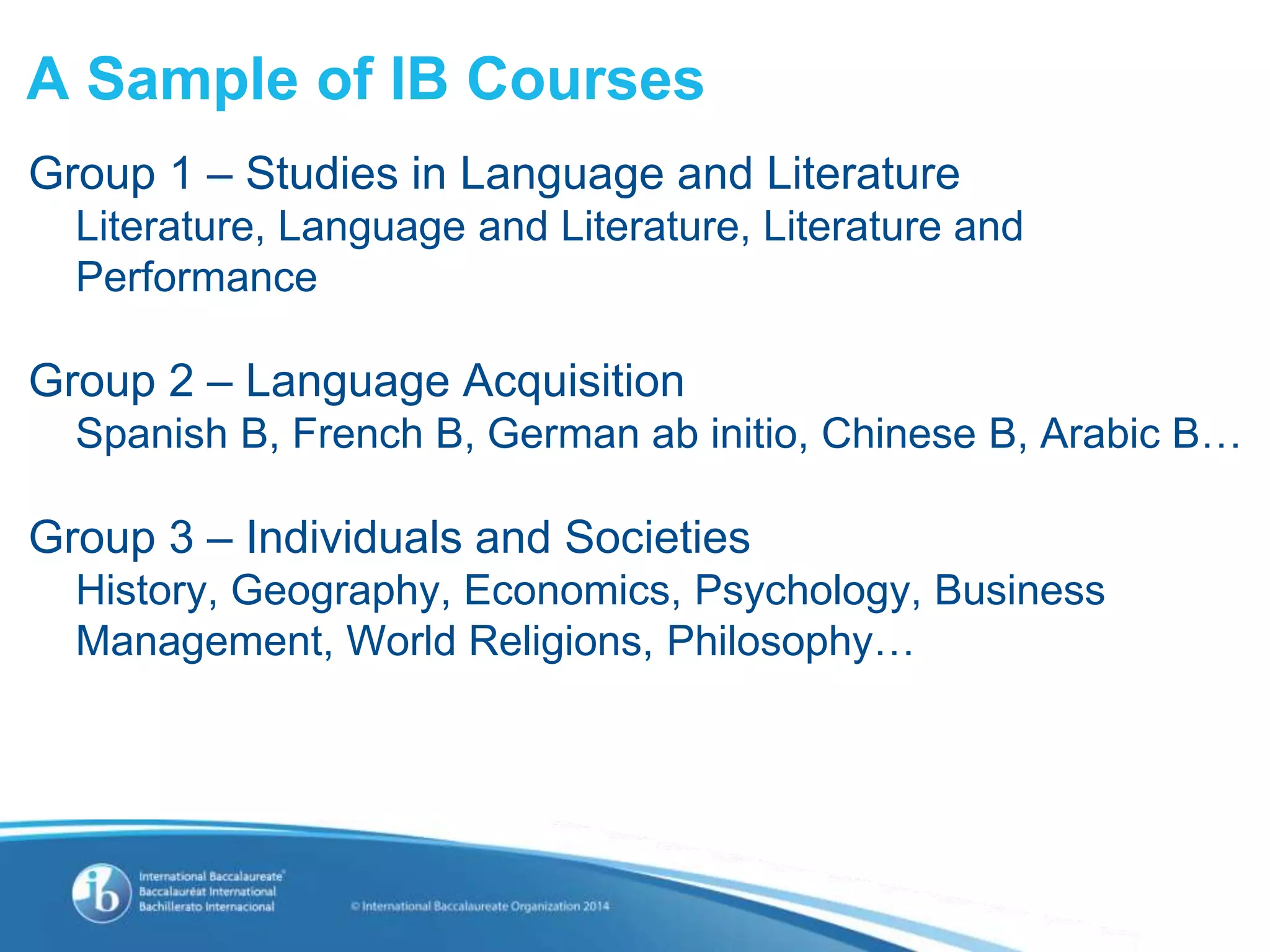 IBSOM DP Orientation Session | PPTX