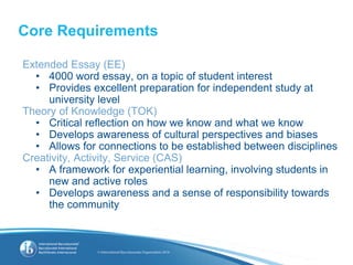 IBSOM DP Orientation Session | PPTX