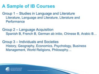 IBSOM DP Orientation Session | PPTX