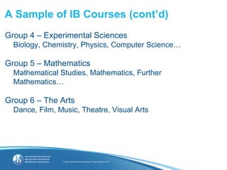 IBSOM DP Orientation Session | PPTX