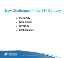 IBSOM DP Orientation Session | PPTX