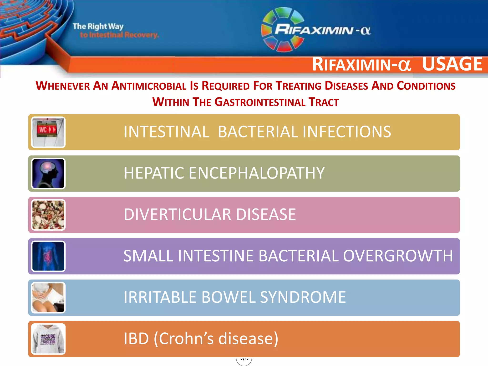 -IBS RFAXIMIN UPDATES.ppt