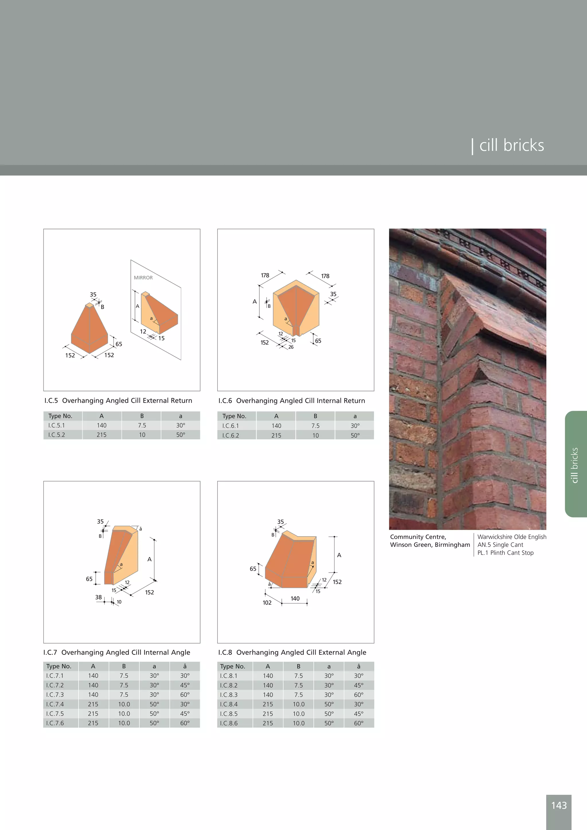 Ibstock special bricks | PDF