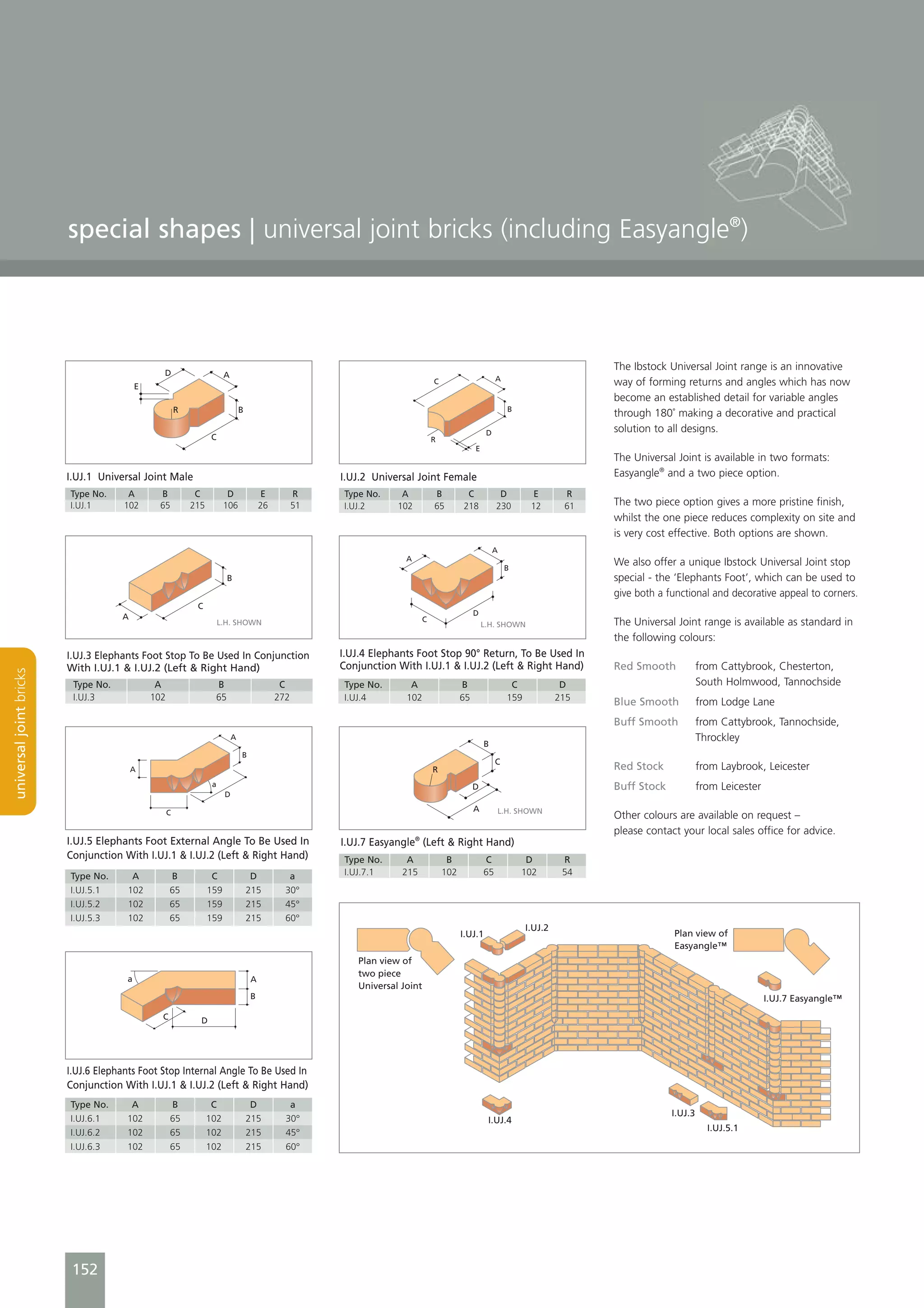 Ibstock special bricks | PDF